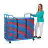 Children's Factory Universal Rest Mat Cart & Reviews | Wayfair