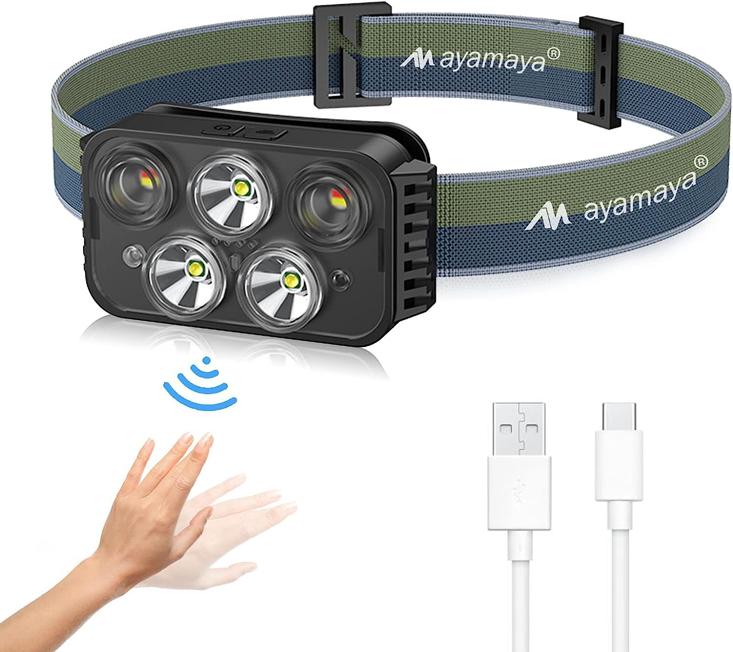 Ayamaya Battery Powered Integrated LED Headlamp with 5 Lights | Wayfair