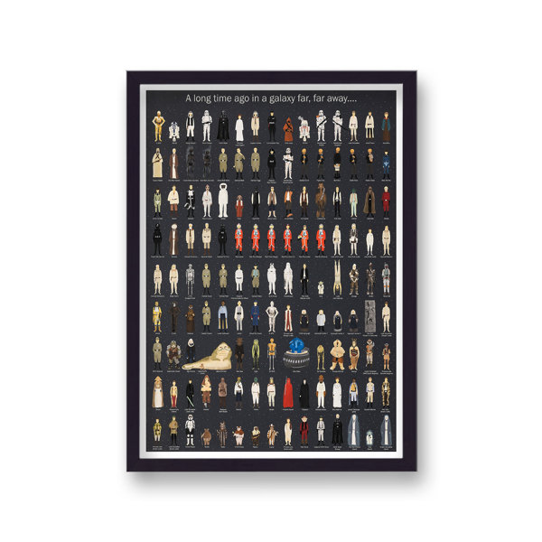 Culture Decor Star Wars Character Universe Reimagined Movie - Single ...