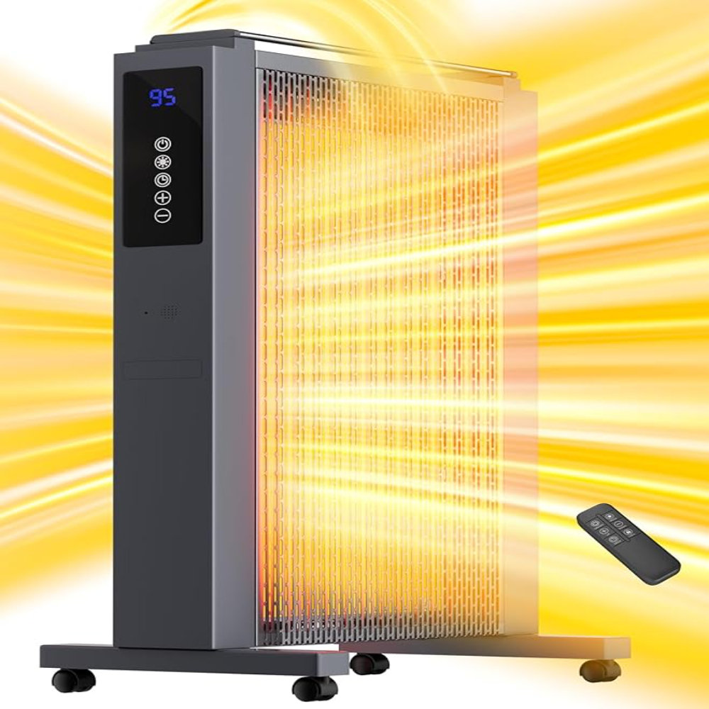 BUILTCO Uthfy Space Heaters For Indoor Use, 1500W Whole Room Electric ...