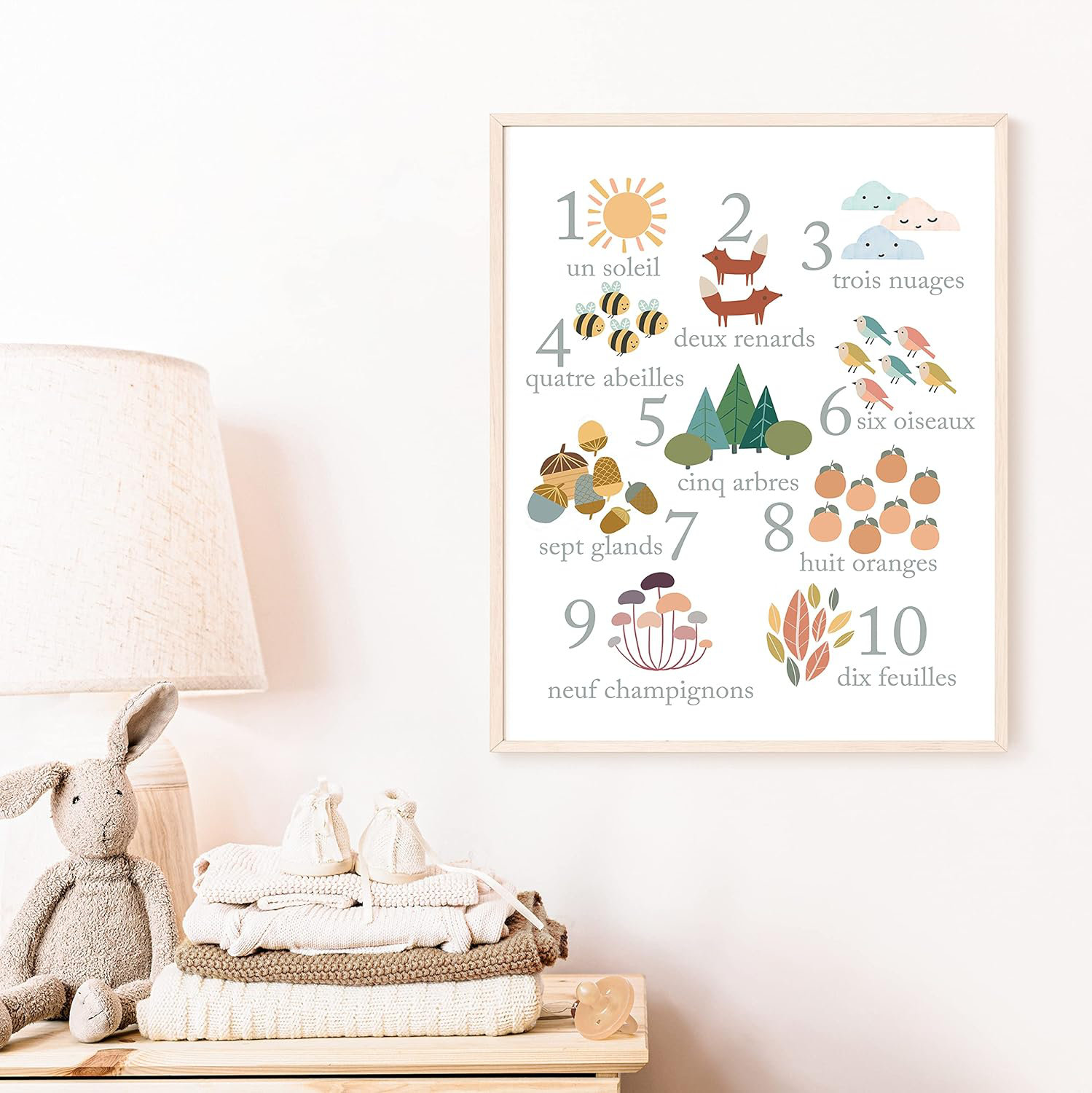 Zoomie Kids French Number Poster for Toddlers, 1-10 Poster ...