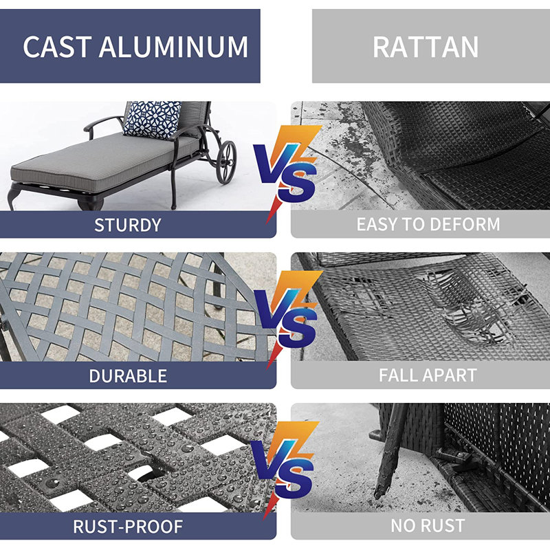 Canora Grey Renado Outdoor Metal Chaise Lounge | Wayfair