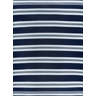 Breakwater Bay Monee Striped Navy/White Indoor/Outdoor Area Rug ...