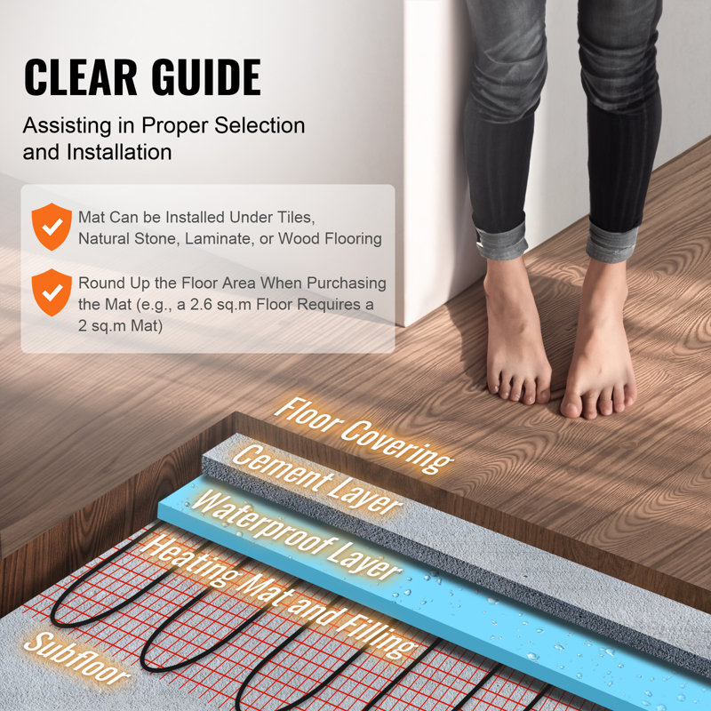 VEVOR 120 Volt Underfloor Heating Mat | Wayfair