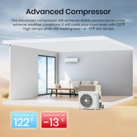 AUX 12,000 BTU Ductless Mini Split Air Conditioner with Heater, Remote ...