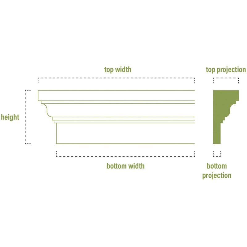 Ekena Millwork Endurathane Classic Crosshead | Wayfair