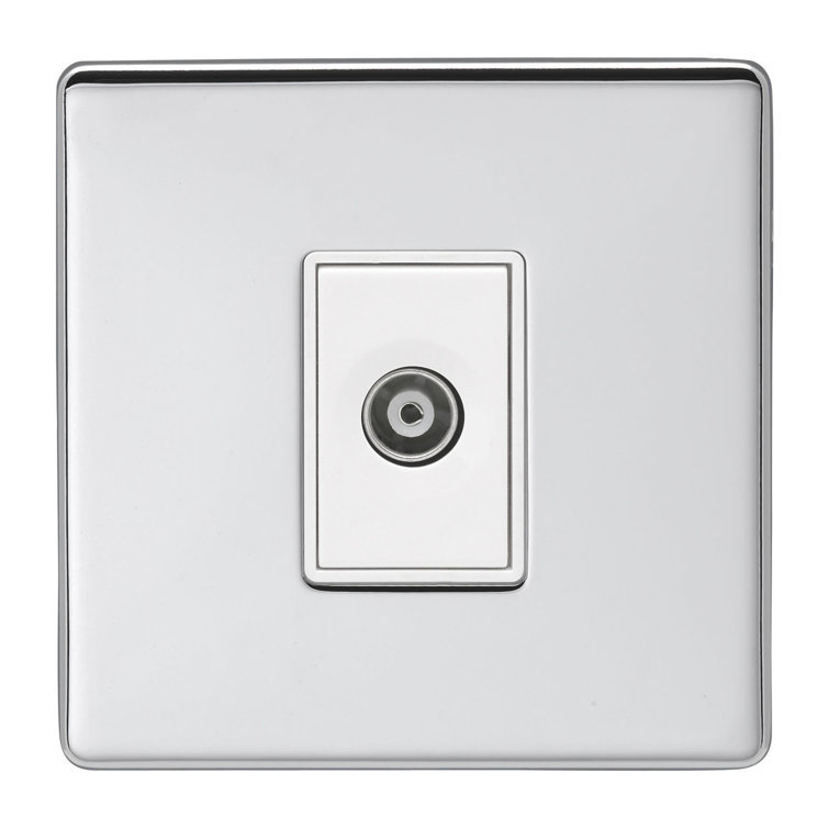Eurolite 6Mm Slim Profile - TV Socket | Wayfair.co.uk