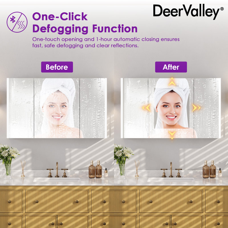 DeerValley LED Triple-Door Medicine Cabinet with Mirror, Frameless with ...