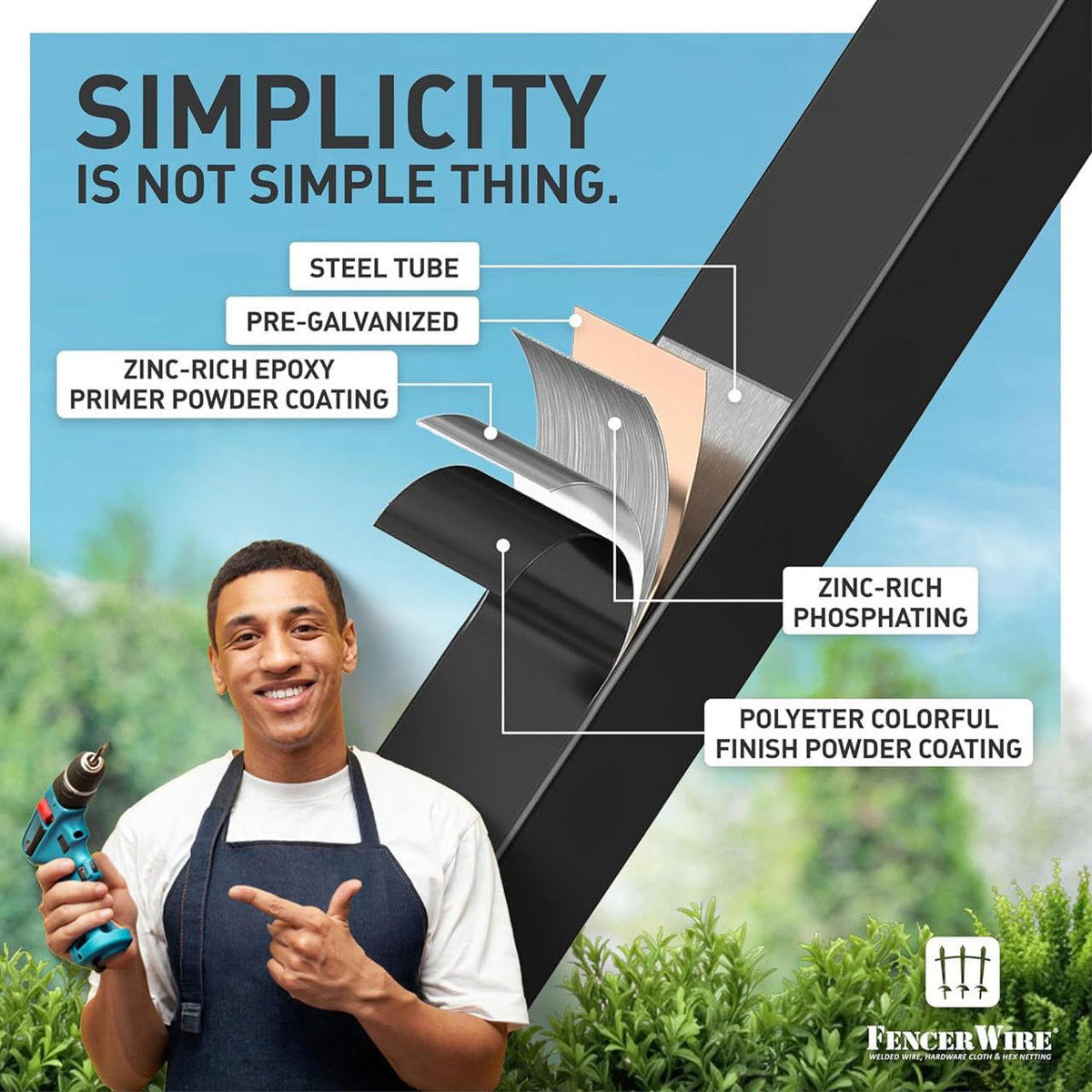 Fencer Wire Heavy Duty 52FT Pinnacle Fence Barrier Kit with 4/5/6FT H X ...