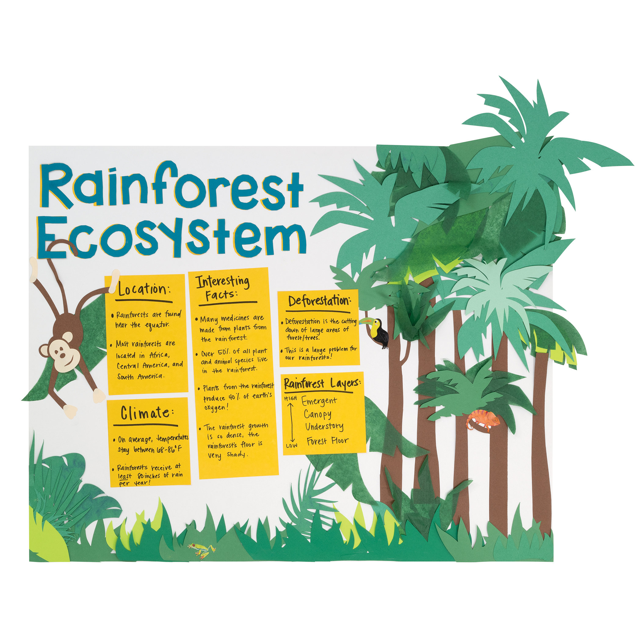 Pacon Corporation Super Value Poster Board, White, 22" X 28", 50 Sheets ...