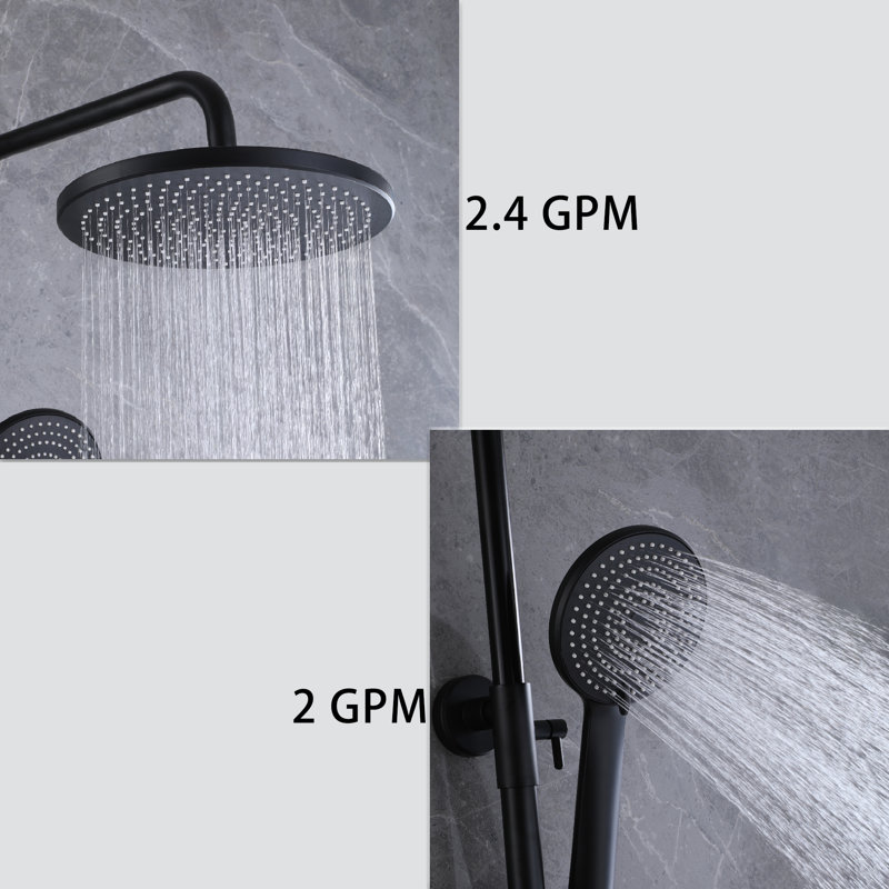 Selected 3-Function Complete Shower System with Rough-in Valve ...