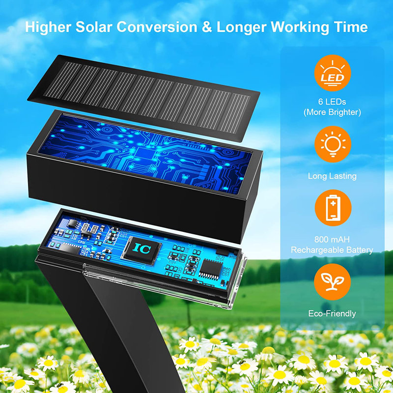 LETMY Black Low Voltage Solar Powered Integrated LED Pathway Light ...