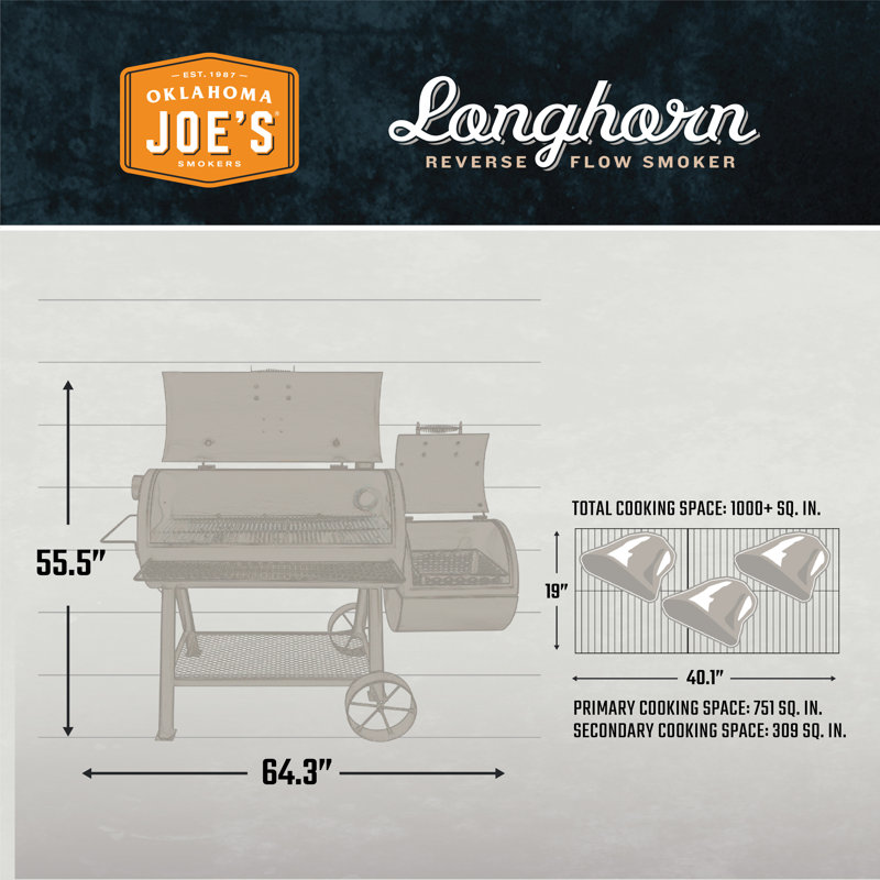 Oklahoma Joe's 1060 sq. in. Longhorn Reverse Flow Offset Smoker, Black ...