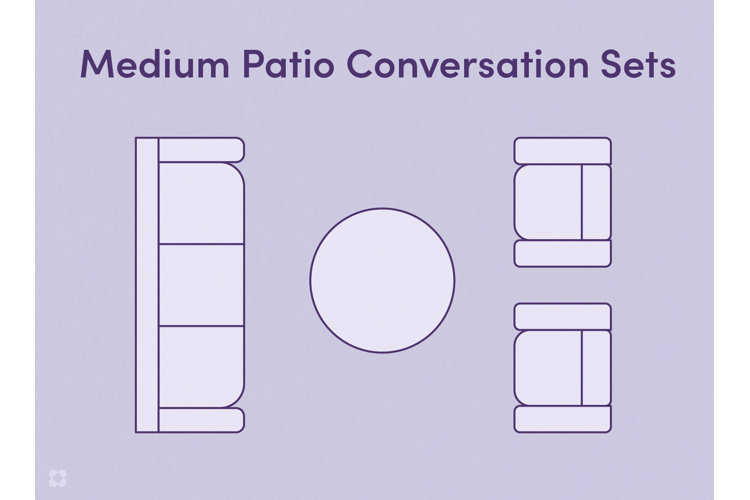 How to Plan Your Patio Seating Space | Wayfair