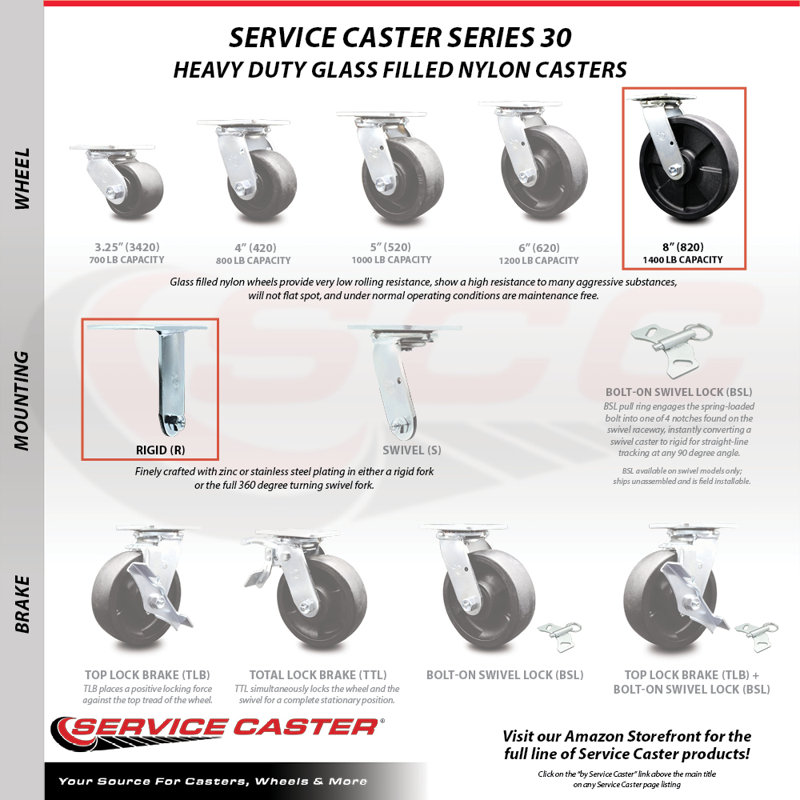 Service Caster 4 Piece Glass Filled Nylon Caster Set | Wayfair