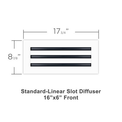 Texas Buildmart BUILDMART - 16x6 Modern AC Vent Cover - Standard Linear ...