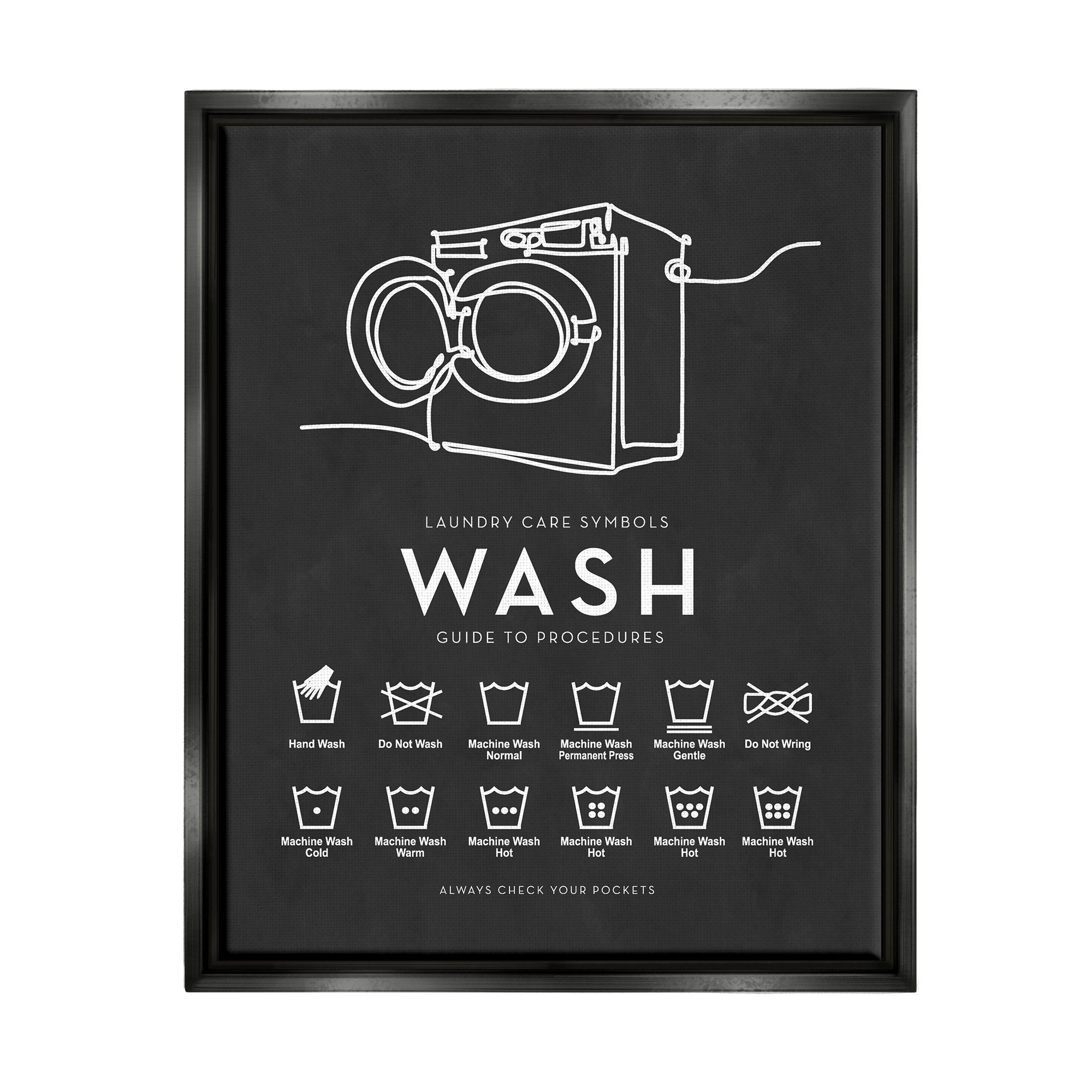 Stupell Industries Laundry Care Symbols Diagram Washing Machine Chart ...