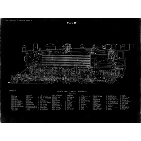 Williston Forge " Train Blueprint Black " - Wayfair Canada