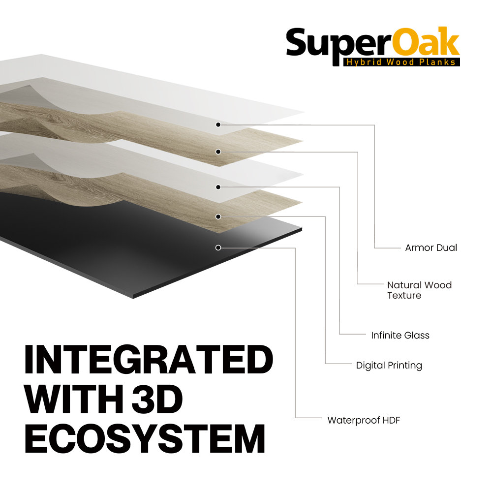 SUPEROAK WHITE IVORY 9. 5MM 7.68 in. W x 48 in. L HYBRID RESILIENT FLOORING(25.4 SQ. FT/CASE ...