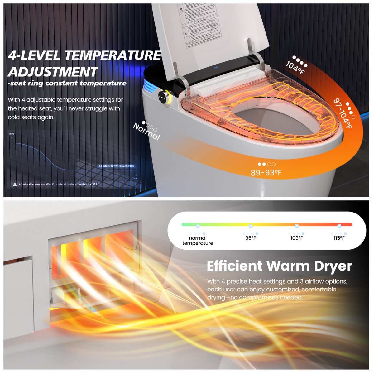 BCAN Smart Toilet with Tankless Bidet Wash, Auto Open Lid, 1.28 Gallons ...