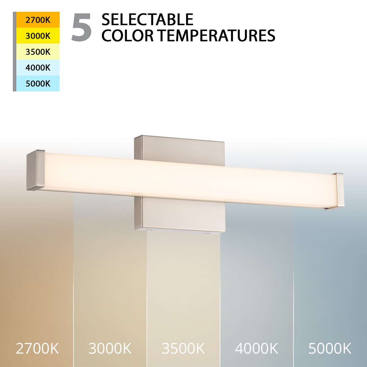 WAC Limited Slim 18" Dimmable LED Bath & Vanity Light | Wayfair