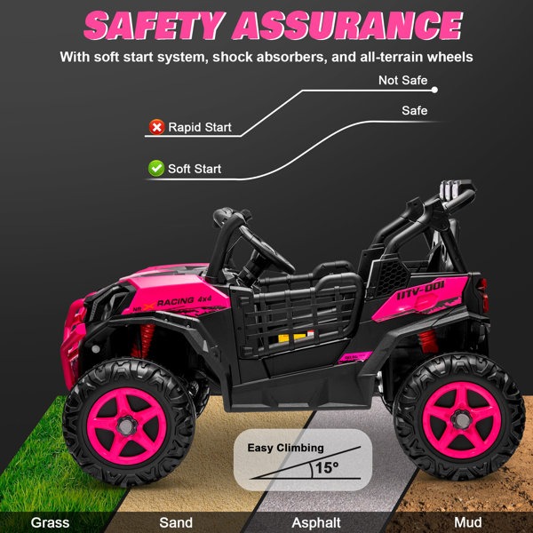Anrli 24V 2 Seater Ride on Car for Kids, 4x4 Off-Road UTV Toy w/Remote ...
