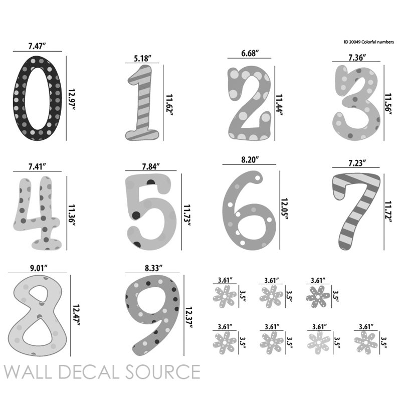 Wall Decal Source Text & Numbers Non-Wall Damaging Wall Decal | Wayfair