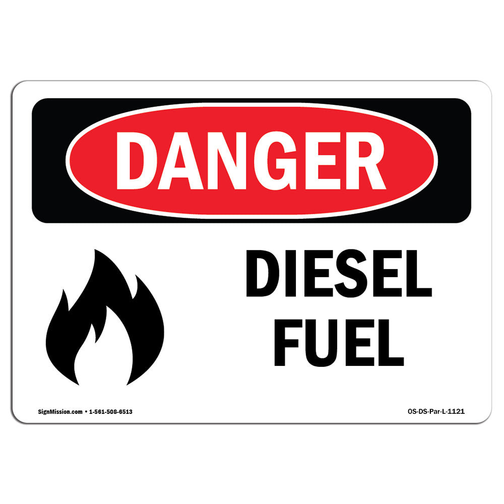 SignMission Heavy Duty Sign - Wayfair Canada