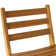 Millwood Pines Harden Acacia Outdoor Stool & Reviews | Wayfair