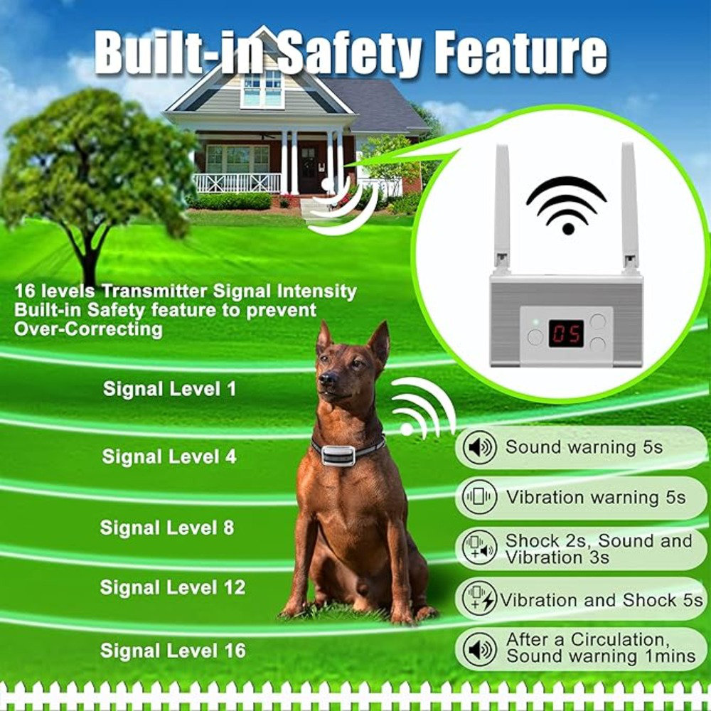 Invenitiah Portable Static Wireless Dog Fence | Wayfair