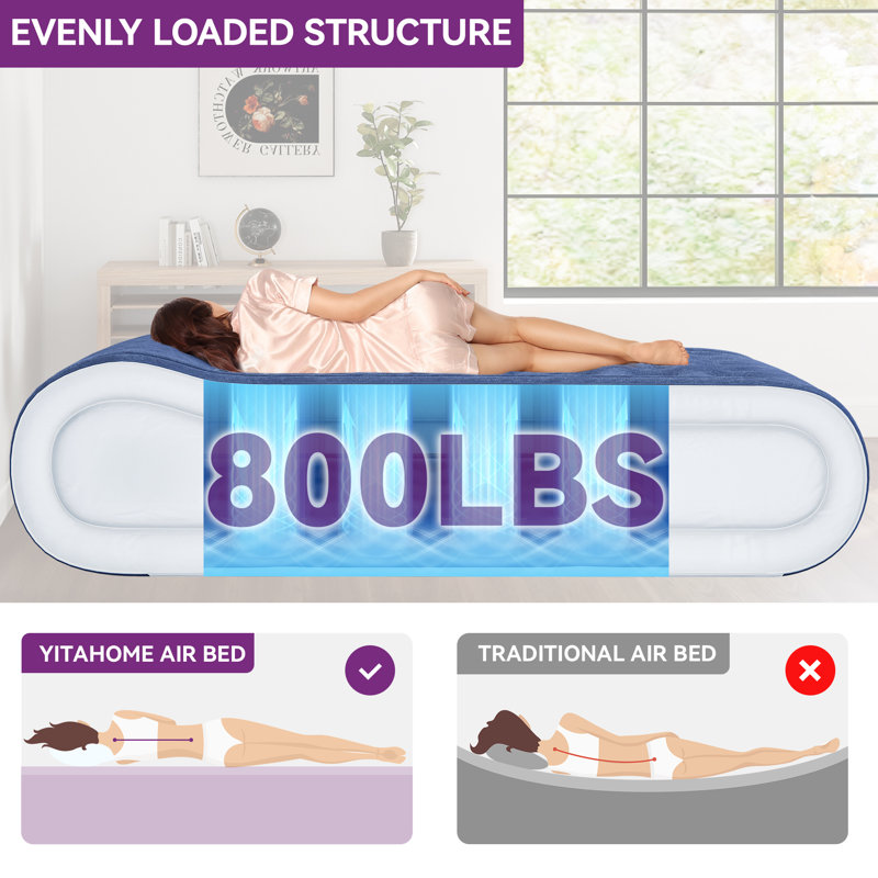 Balconera Blue Inflatable Mattress With Integrated Pillow & Reviews ...