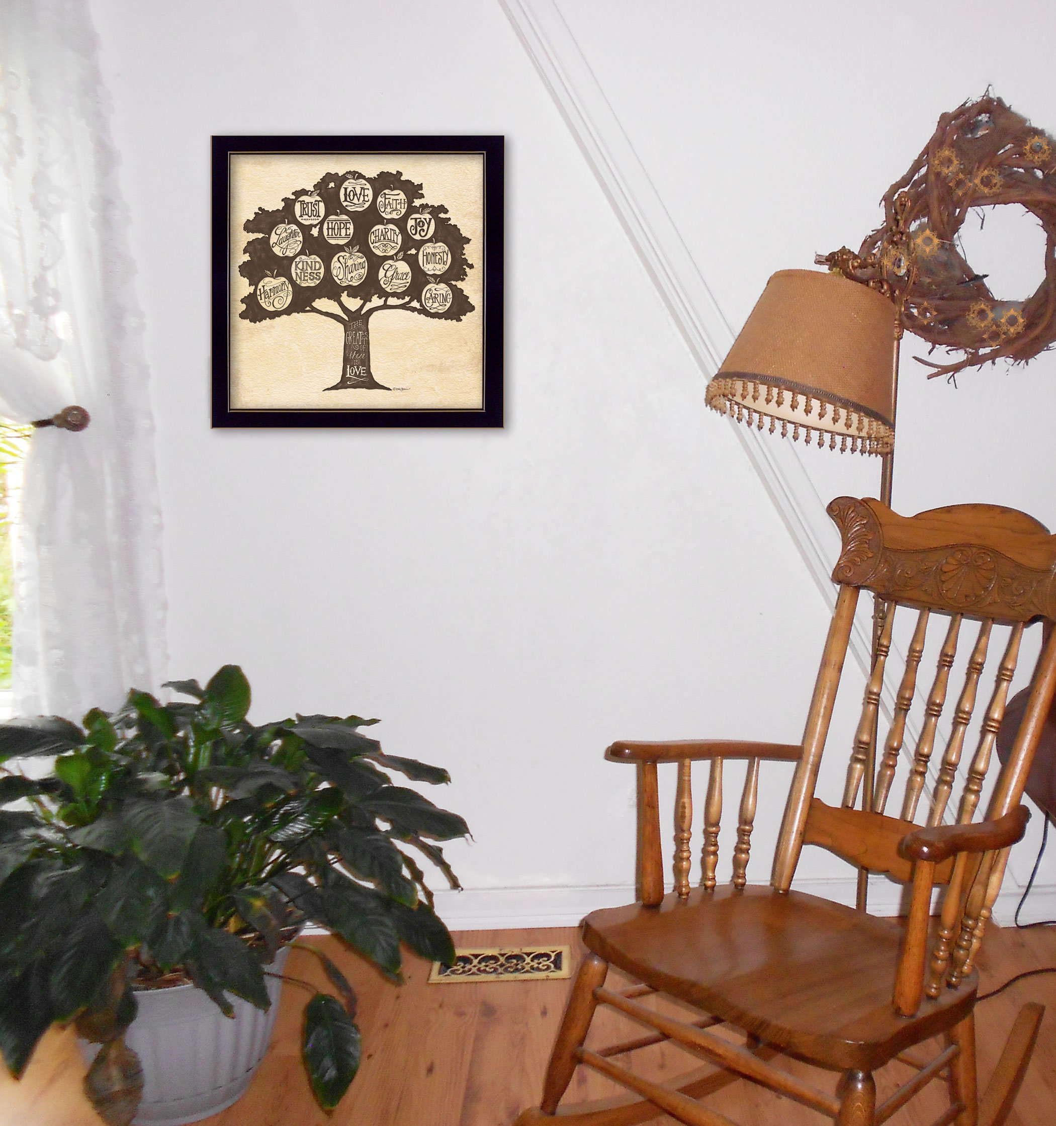 Rosalind Wheeler "Family Attributes I" By Deb Strain, Printed Wall Art ...