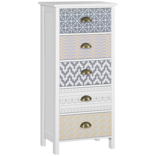 Colourful Drawers | Wayfair.co.uk