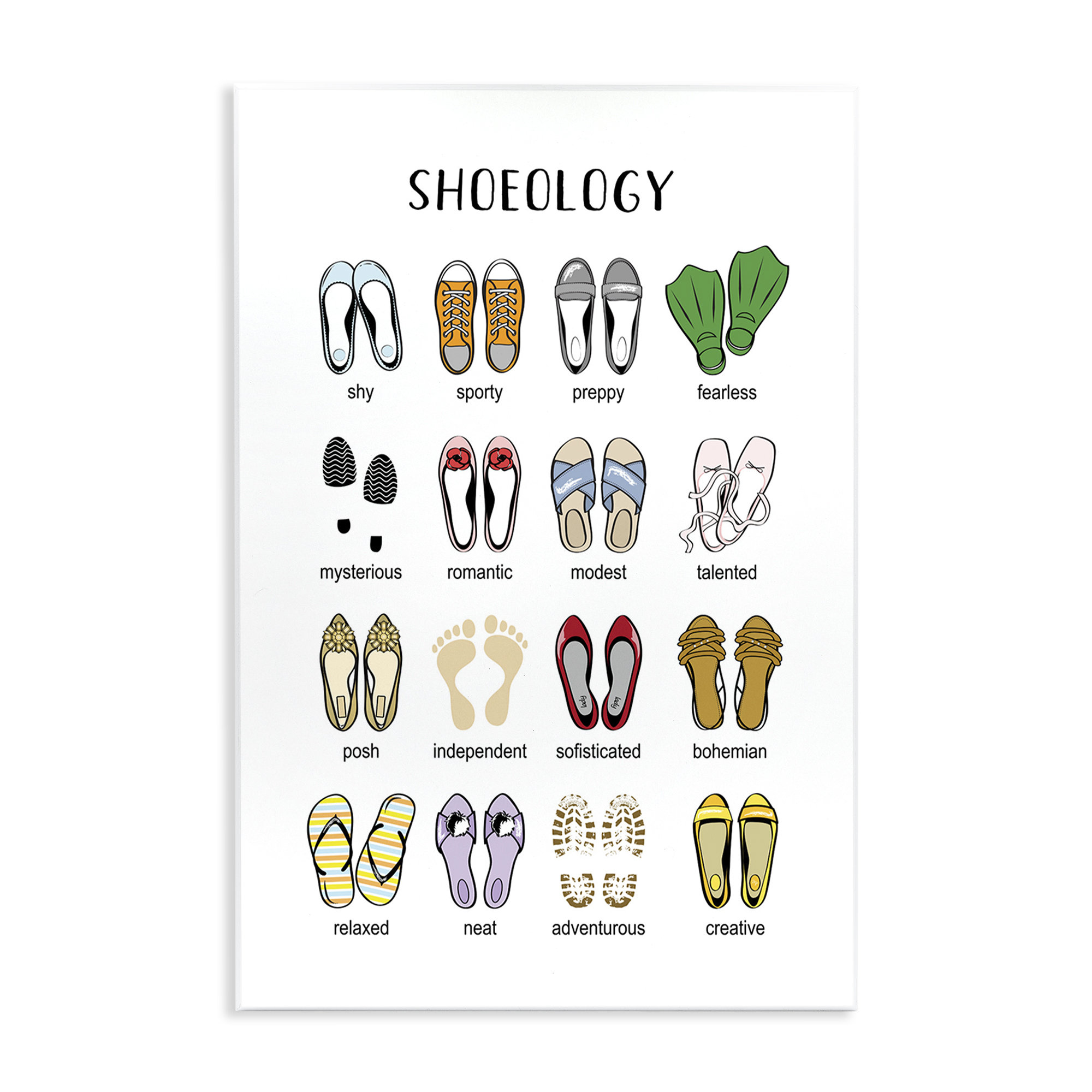 Stupell Industries Shoeology Shoe Chart Wall Plaque Art by Martina ...