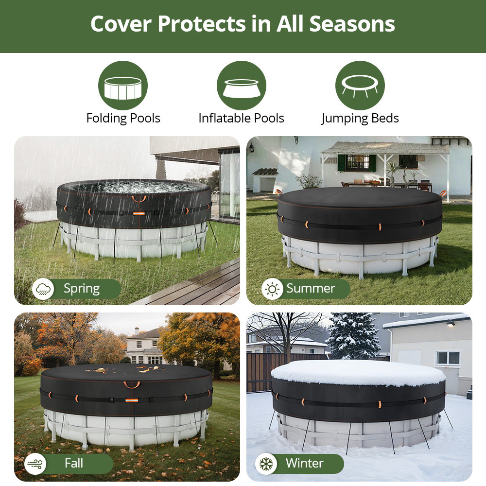 KingSo Round Pool Cover for Above Ground Frame Pools (Cover Only) | Wayfair