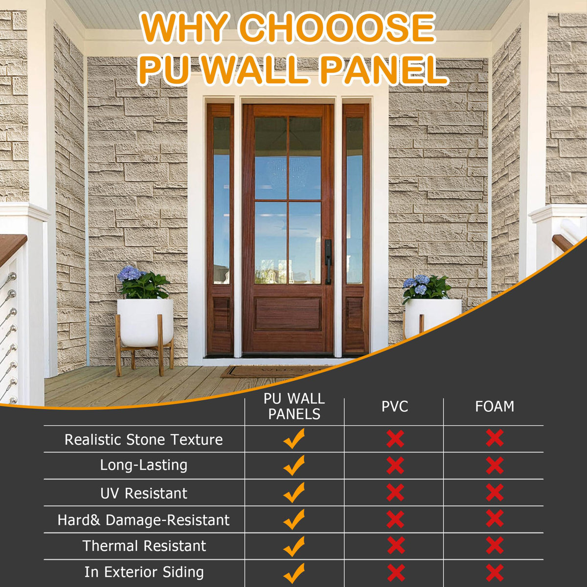 HOMEIBRO Faux Stone Wall Covering Panels for Interior and Exterior ...