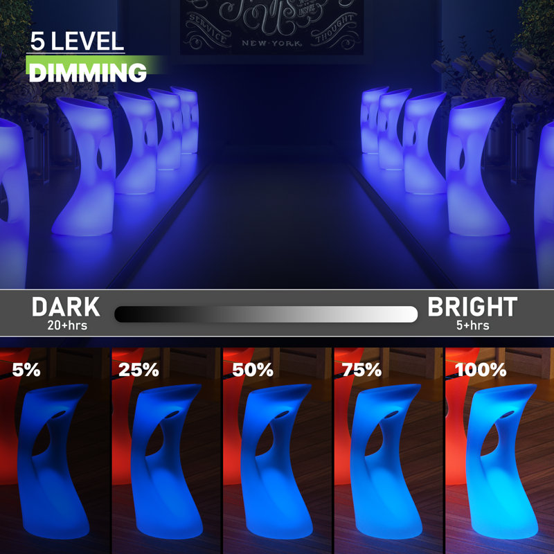 Bring Home Furniture 7'' Plug-In Integrated LED Color Changing ...