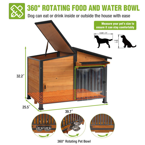 Tucker Murphy Pet™ Heavy Duty Chew-proof Dog House For Small Medium ...
