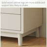 George Oliver Crippen | Wayfair