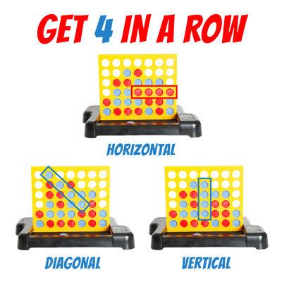 E-Jet Games 4 in a Row Connect Game Electric Board Game Birthday Xmas ...