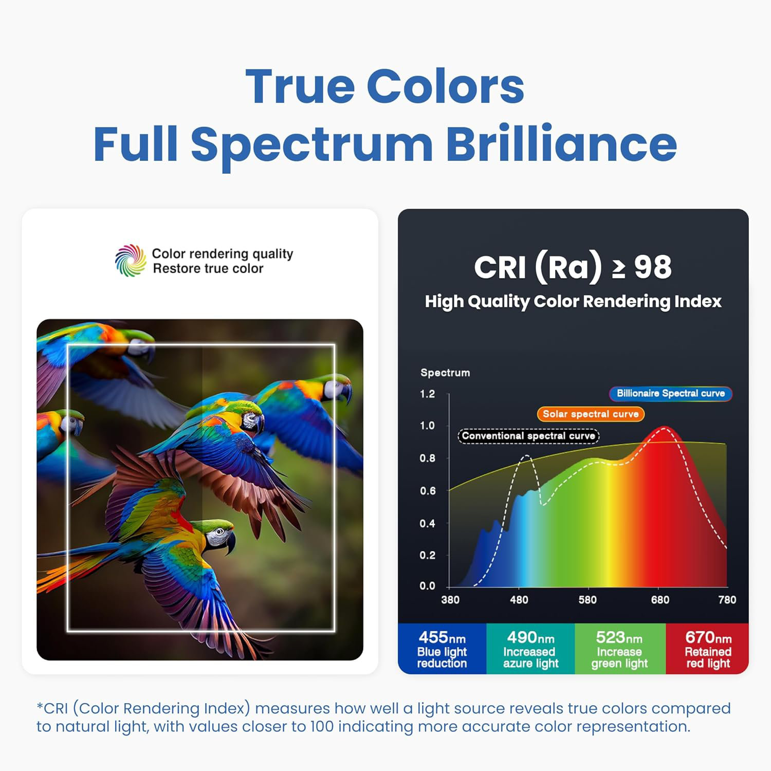 BEAUTY DEPOT 100W LED Floor Lamp, 9000LM Bright Dimmable Tall Standing ...