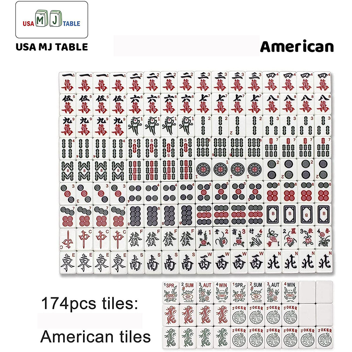 USA MJ TABLE Roller Costater Style 4-Legged Dining Table Design, Ultra ...