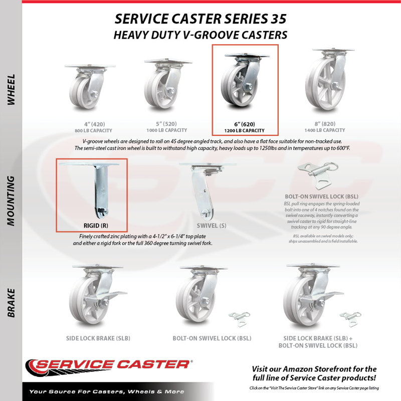Service Caster 4-Piece Semi Steel Caster Set | Wayfair