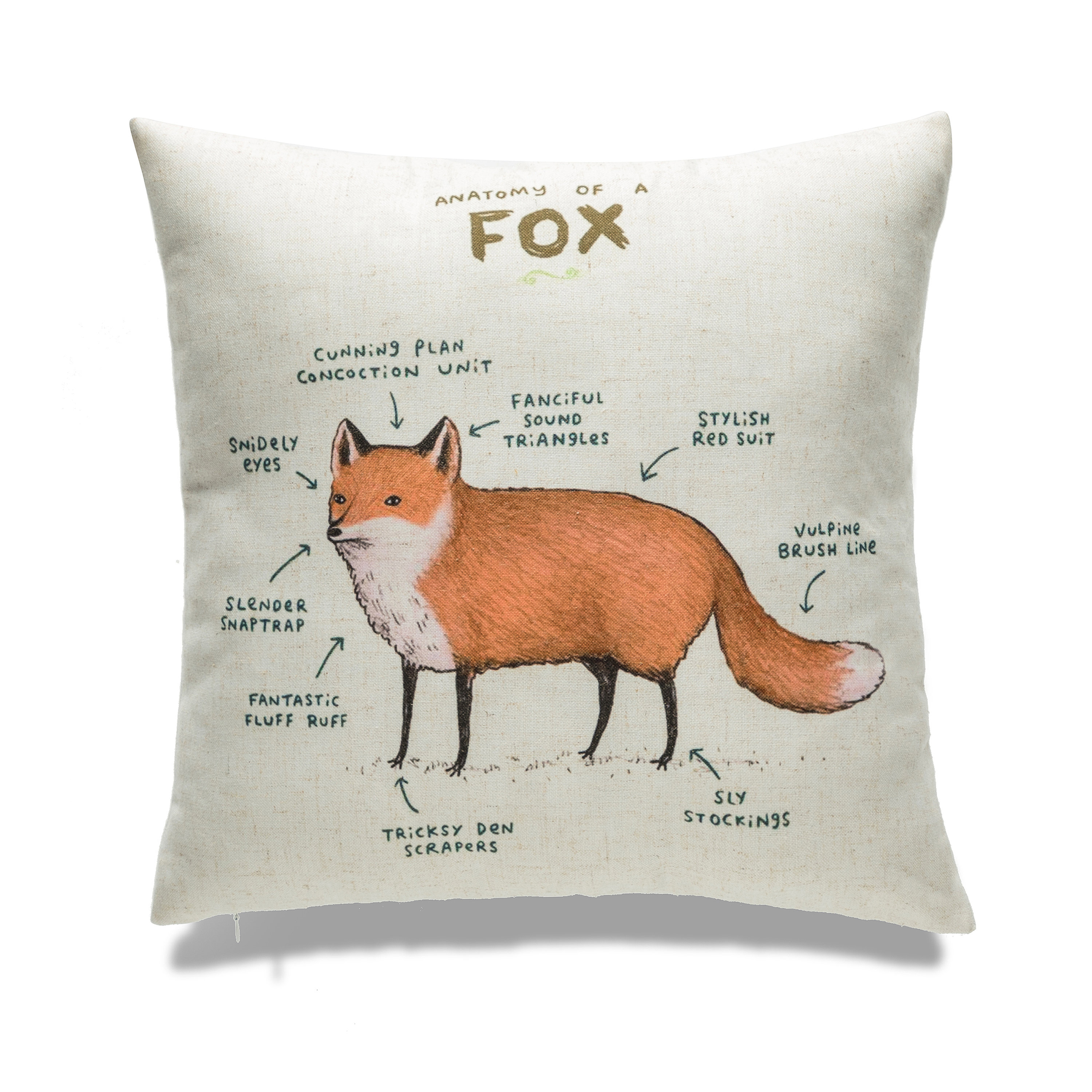 Peterborough Home Animal Animal Print Linen Throw Pillow | Wayfair