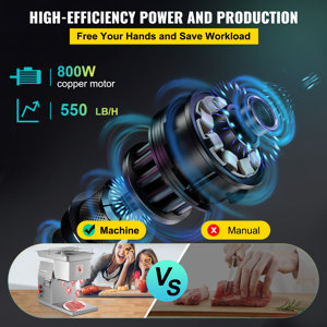 VEVOR Commercial Meat Cutter Machine 1100 LB/H 3mm Stainless Steel ...