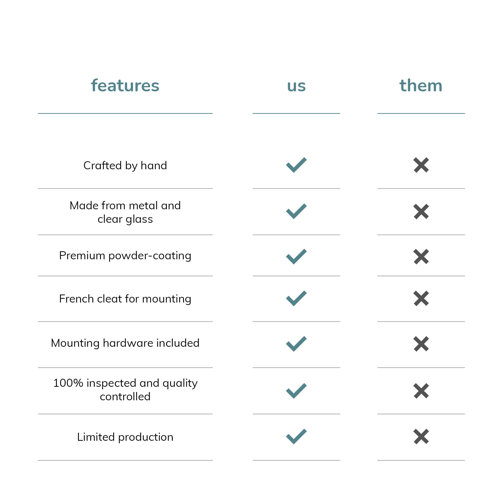 Zipcode Design™ Abbate Metal Flat Wall Mirror & Reviews | Wayfair