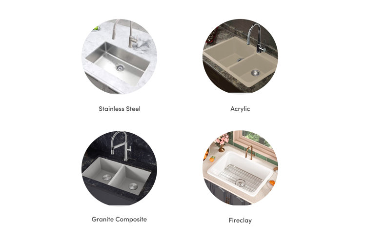 Types of Kitchen Sinks | Wayfair