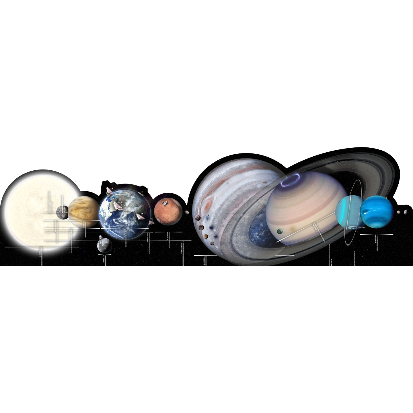 Wet Paint Printing 23" Seti Solar System Planet Chart Cardboard Standup ...