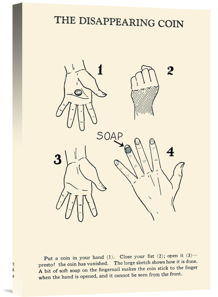 Global Gallery 'The Disappearing Coin' by Retromagic Vintage ...