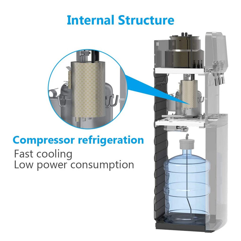 SOOPYK UV Self Cleaning Water Dispenser Cooler Bottom Load with 3 ...